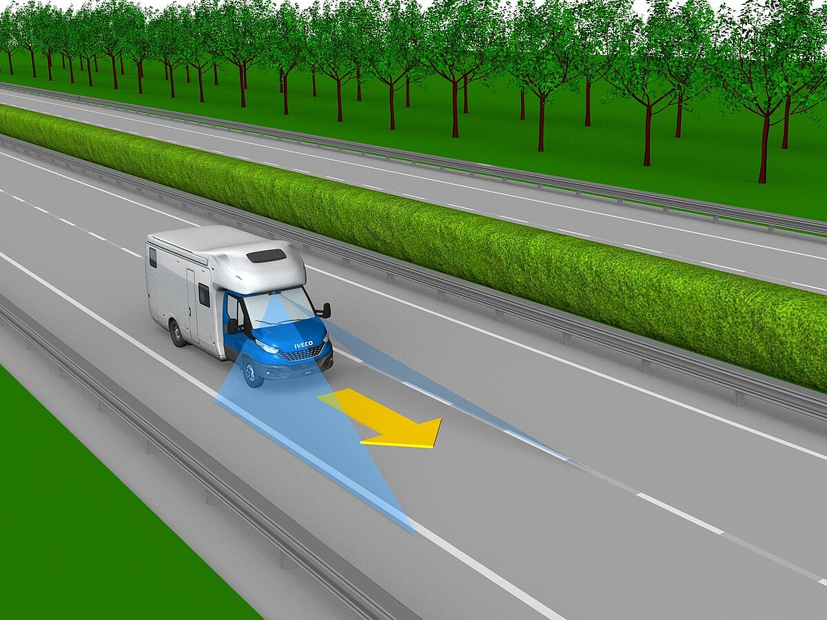 Iveco Daily | Carthago Reisemobilbau GmbH