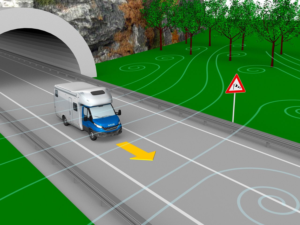 Iveco Daily | Carthago Reisemobilbau GmbH